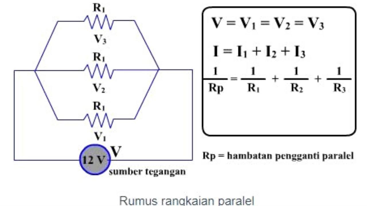 Rangkaian Listrik: Pengertian, Fungsi, Jenis dan Rumusnya